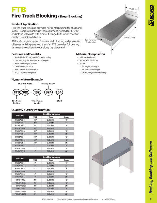FTB - Fire Track Blocking - SCAFCO Steel Stud Company