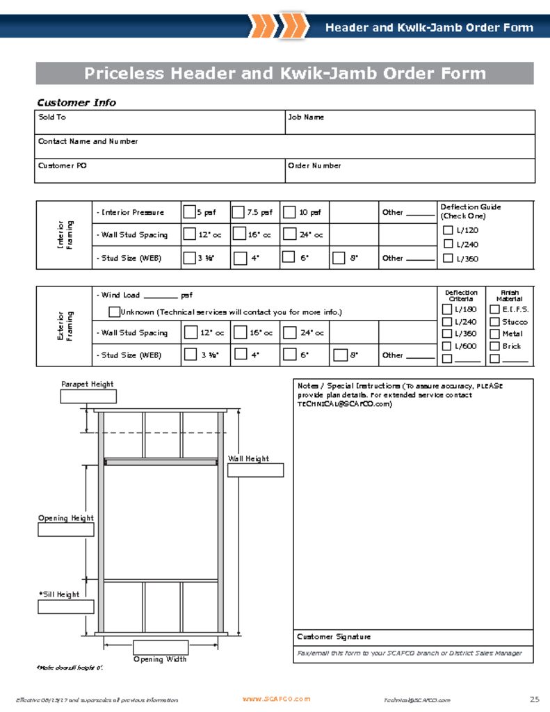 Priceless Header and Kwik-Jamb System - SCAFCO Steel Stud Company