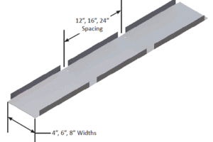 NT - Notched Track Backing - SCAFCO Steel Stud Company